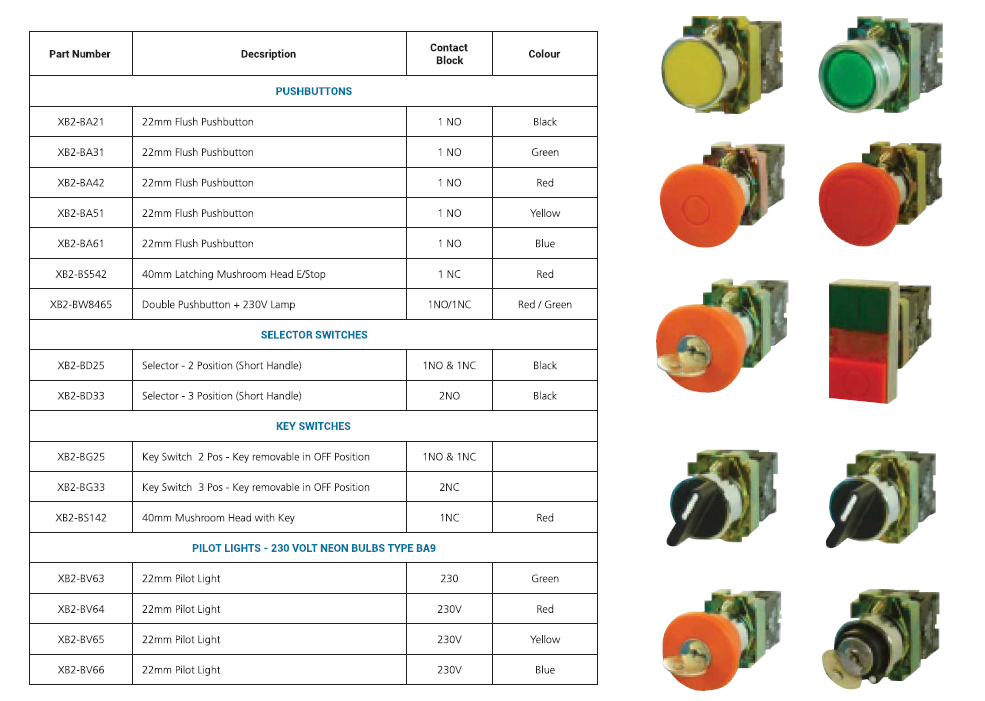 Kamarossi Switches & Enclosures | Kamarossi Wholesale Cable Distributers