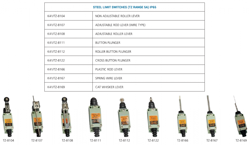 Steel limit switchs | Kamarossi Wholesale Cable Distributers