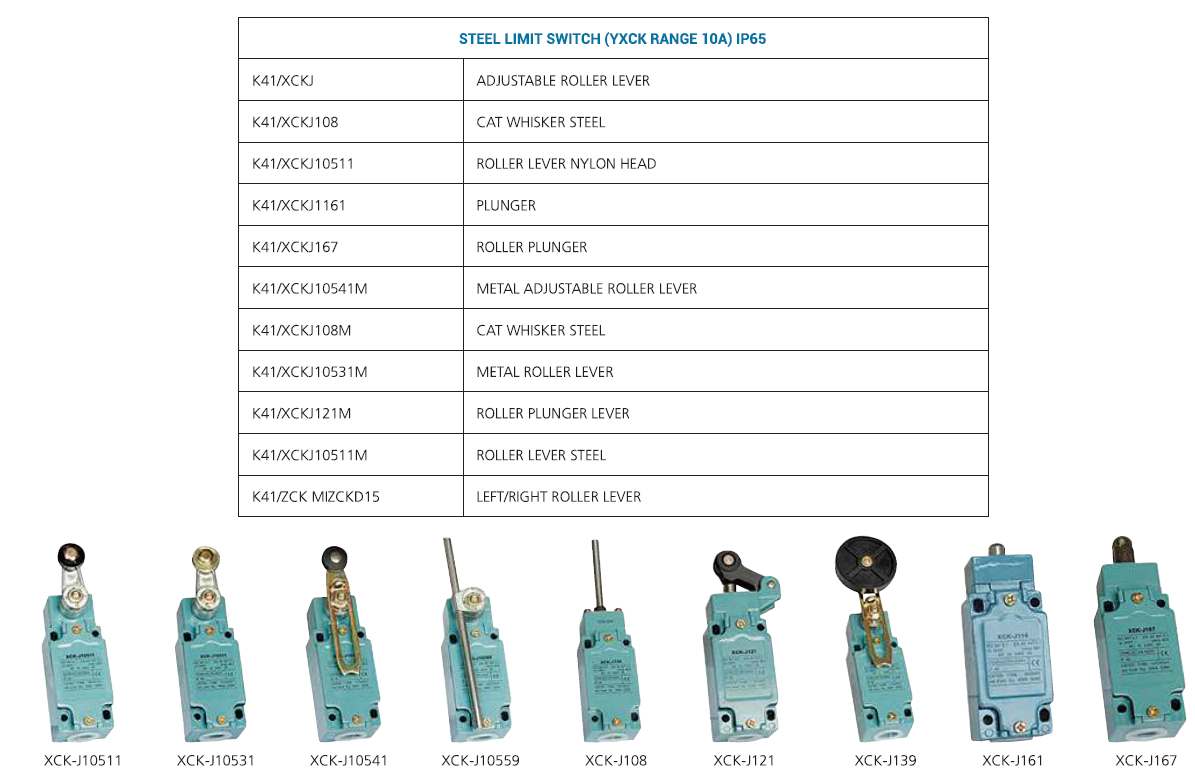 Kamarossi Switches & Enclosures | Kamarossi Wholesale Cable Distributers