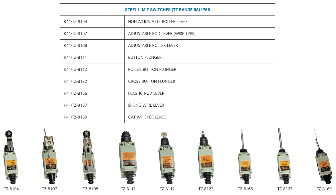 Kamarossi Switches & Enclosures | Kamarossi Wholesale Cable Distributers